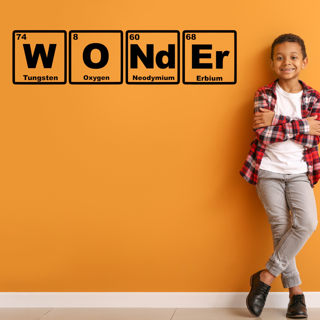 WONDER Decal with Periodic Table of Elements, Science decal for school ...