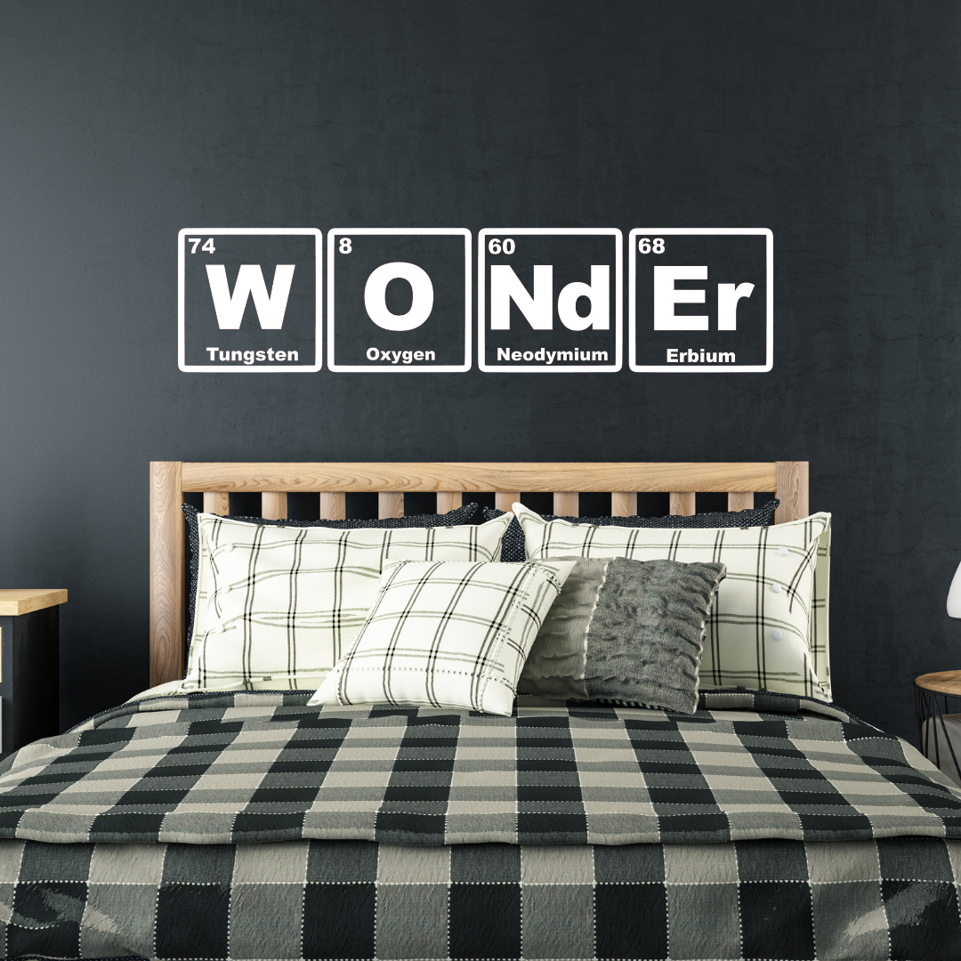 WONDER Decal with Periodic Table of Elements, Science decal for school ...
